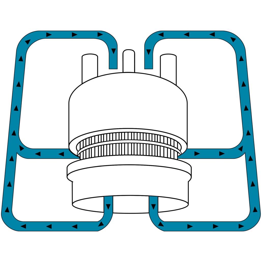 Immersion mill - Dispermill